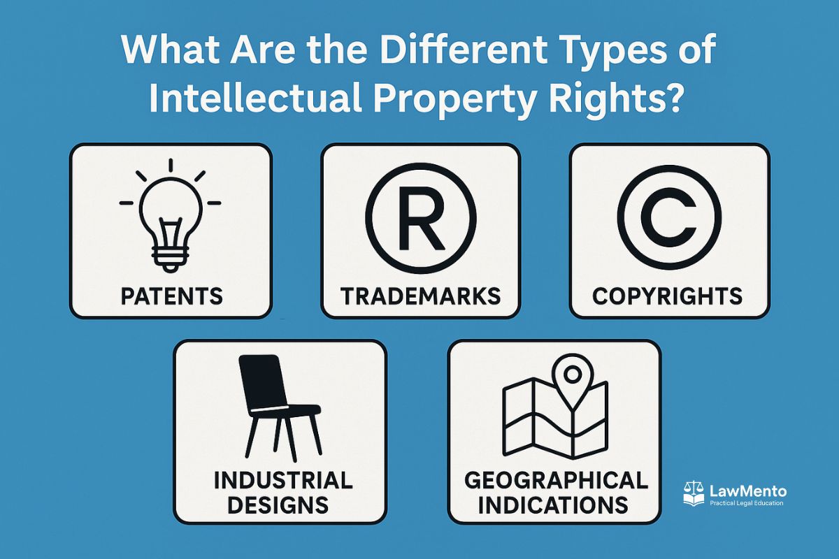 What Are the Different Types of Intellectual Property Rights? - LawMento