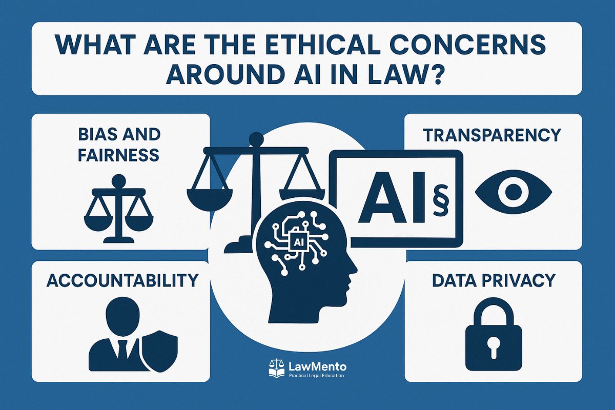 What Are the Ethical Concerns Around AI in Law? - LawMento