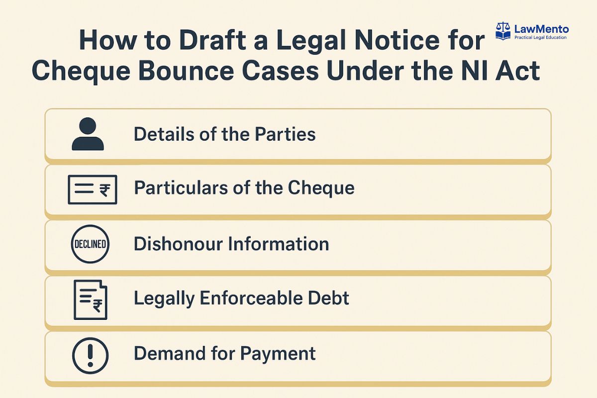 How to Draft a Legal Notice for Cheque Bounce Under Section 138 of ...
